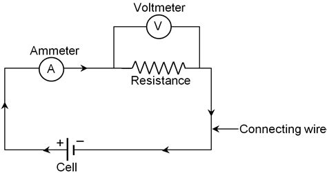 Current Of A Circuit Diagram