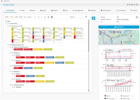 Prtg Network Monitor All In One Network Monitoring Software Pertaining To Prtg Report