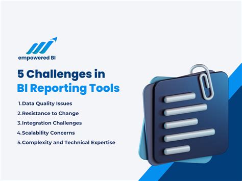 Demystifying Bi Reporting A Beginners Guide Empowered Bi