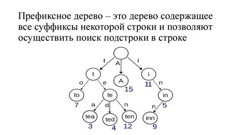 Online Presentation