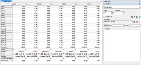 Global Tables