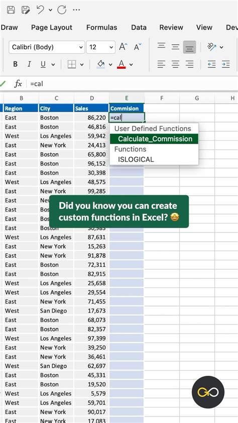 Excel Artofit