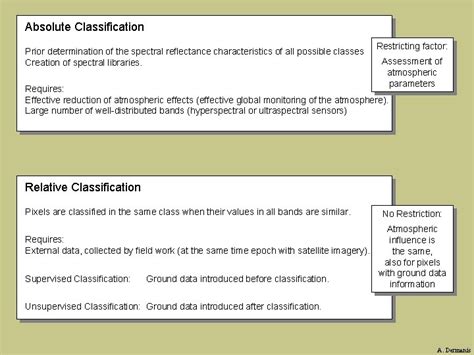 classification chapter 12 the classification problem a dermanis