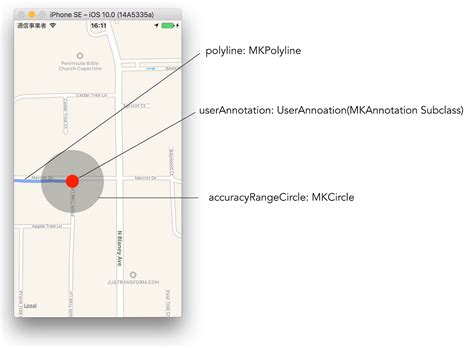 Tracking Highly Accurate Location In Ios — Vol4 Display Location On