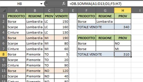 La Funzione DB SOMMA Come Filtrare E Sommare Dati Di Un Database Di Excel GUIDEeTUTORIALS It