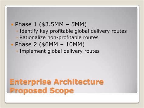 Pivotal Architecture Group Ex 10 Final Pptx Logistics Business