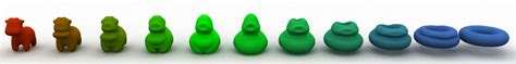 Shape Interpolation From A Cow To A Duck To A Torus Via Convolutional