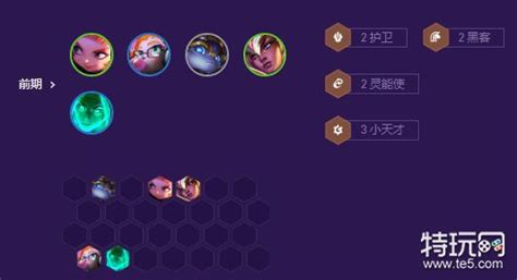 金铲铲之战灵能佐伊阵容怎么搭配 金铲铲之战灵能佐伊阵容玩法解析特玩网