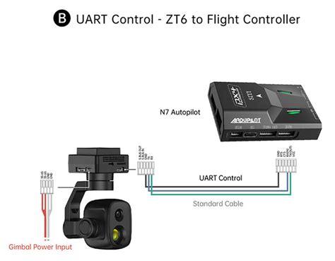 Siyi Modified Qgc Compatible With Siyi Links And Cameras Qgroundcontrol Ardupilot Discourse