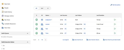 GitHub Ketangangal ML Production Architecture
