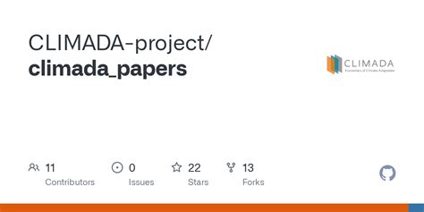 Github Climada Projectclimadapapers