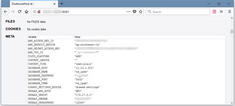 Неверно настроенные приложения Django сливают пароли ключи Api и другие закрытые данные — Хакер