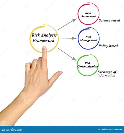 Analysis Of Components Jeju Island With Chart Traveling To Asia By