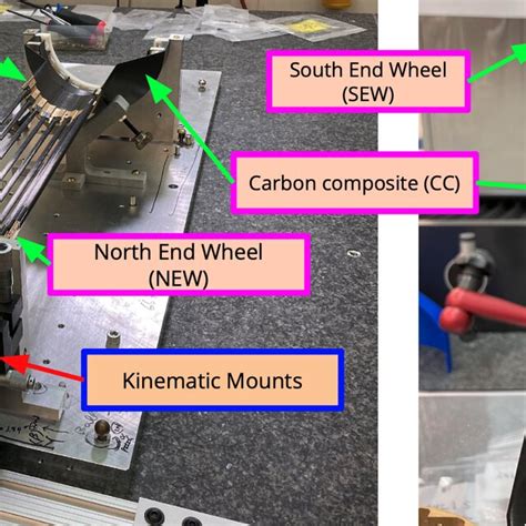 Left Layer On The Assembly Jig Aligned Right SEW And CC Of Layer Download Scientific