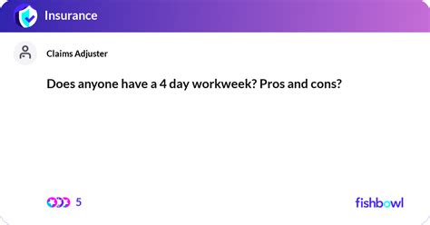 Does Anyone Have A 4 Day Workweek Pros And Cons Fishbowl