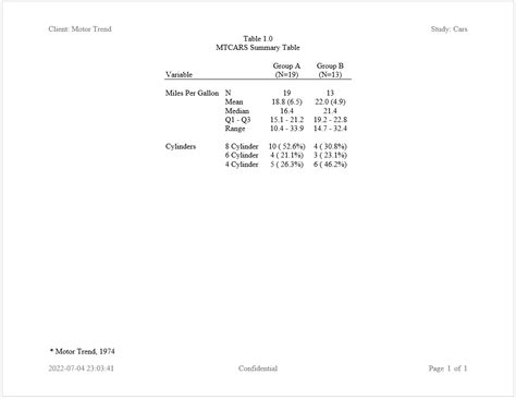 Example 2 Table Reporter