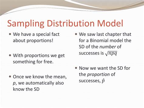 Ppt Sampling Distribution Models Powerpoint Presentation Free