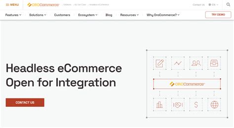 13 Best Headless Ecommerce Platforms 2022