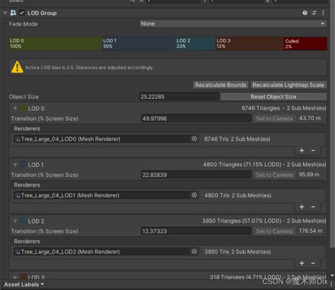 Unitylodgroup Unity Lodgroup Csdn