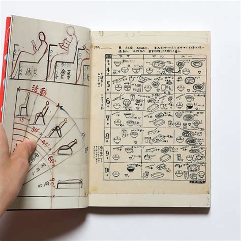 今和次郎採集講義 今和次郎 nostos books ノストスブックス