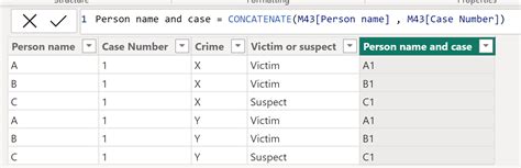 create a measure for a double distinct count with microsoft