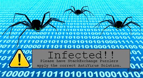 Logical Deduction Virus Detected Please Execute Anti Virus Code