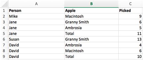Microsoft Excel If A Cell Has A Certain Value XXX How Do I Delete The Rows That Don T Have