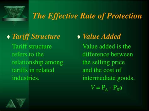 Ppt The Effective Rate Of Protection Powerpoint Presentation Free