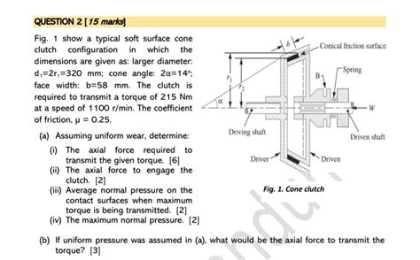 Solved Tot Conical Friction Surface Spring W Question 2