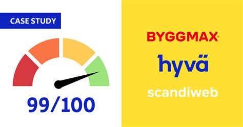 Hyvä Theme Setup For Byggmax Case Study Scandiweb