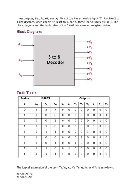 computer architecture decoder notes docx