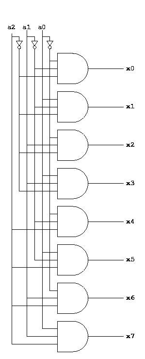 Diagram 4 To 16 Decoder Logic Diagram Wiringschemacom