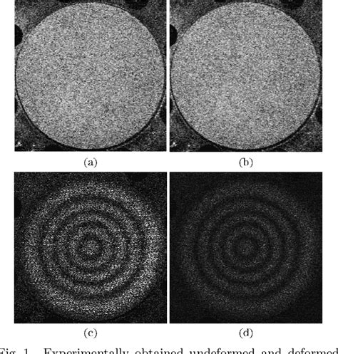 Figure 1 From A Novel Method To Obtain Electronic Speckle Pattern Interferometry Fringe Patterns
