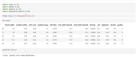 Vaibhav Sinha On Linkedin Cognoriseinfotech Dataanalytics Internship Datascience Data
