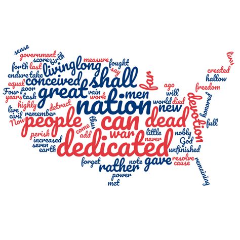 Real Time Word Cloud Generator Picsaceto