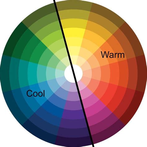 The Ultimate Colour Combinations Cheat Sheet Artofit