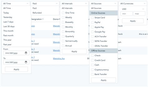 How To Set And Meet Fundraising Goals The Smart Way 13 Tips