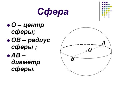 Геометрический симпозиум Основные геометрические фигуры на плоскости