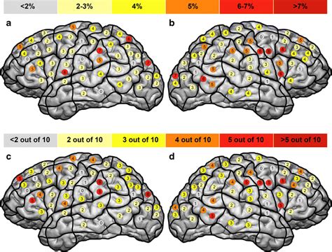 Sum Of Errors This Figure Illustrates The Distribution Of Error Rates Download Scientific