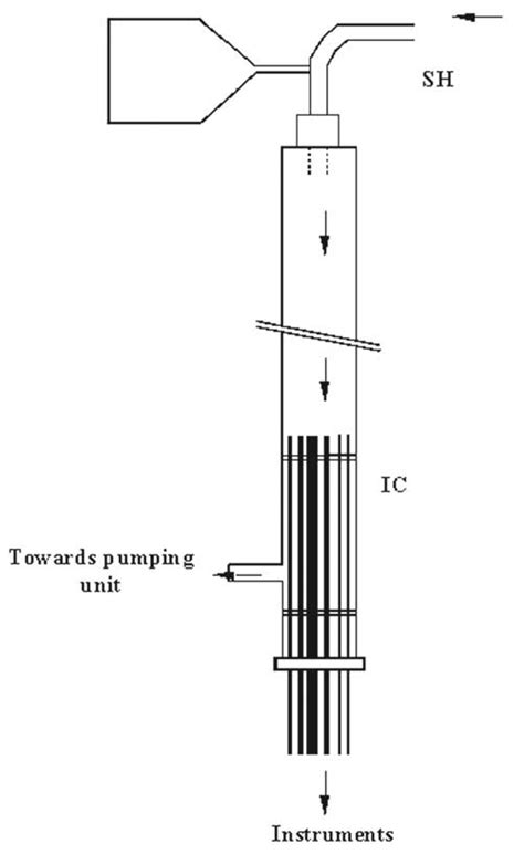 Scheme Of The Sampler Specially Designed For Collecting Aerosol