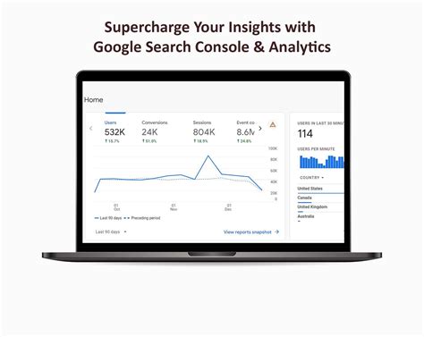 Google Search Console Analytics Elevate Your Online Empire
