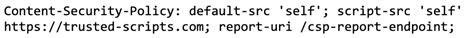Understanding Content Security Policy Csp A Comprehensive Guide