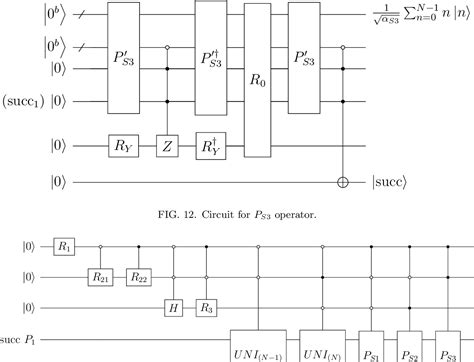 figure 12 from end to end complexity for simulating the schwinger model on quantum computers