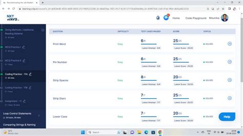 Mounika Jamalapuram On Linkedin 30daysofcodechallenge Pythonprogramming