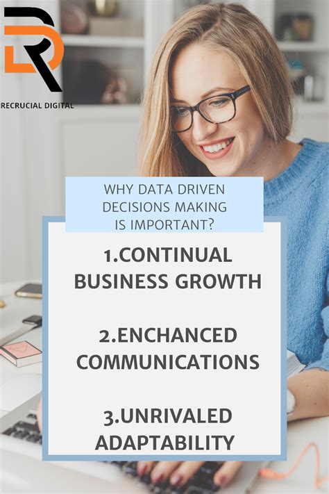 Data Driven Decision Making Using Analytics To Optimize Marketing Campaigns Recrucial Digital