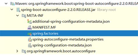 Spring Boot 编写自己的 Spring Boot Starter 未读代码