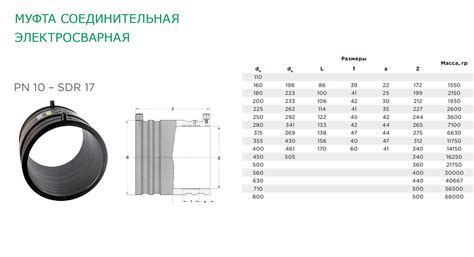 Соединительные детали к ПЭ трубам - Туймазинский завод пластиковых труб
