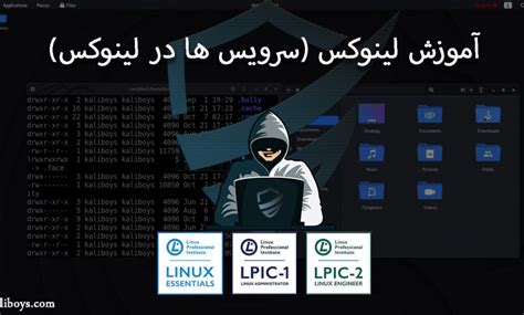 آموزش مدیریت سرویس ها در لینوکس فعال و غیر فعال کردن سرویس ها در