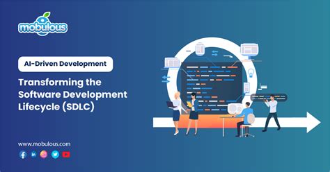 how ai driven development is transforming the software development