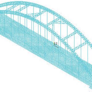 The Finite Element Calculation Model Of CFST Arch Bridge Download